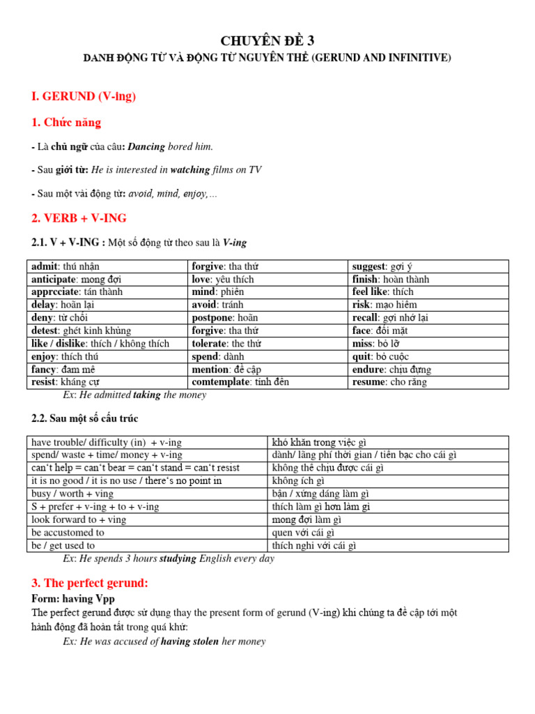 Lý thuyết V-ing toV | PDF