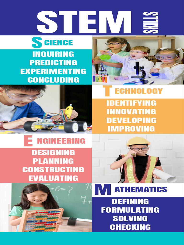 STEM Skills Infographic | PDF