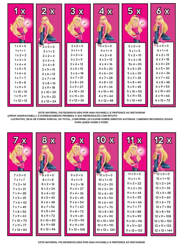 Tabuada de Multiplicação Completa | PDF