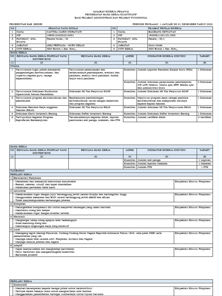 SKP Contoh Guru | PDF | Karier & Perkembangan | Bisnis