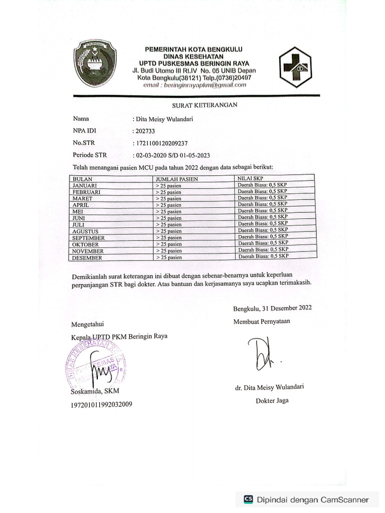 Pasien Mcu 2022 PKM Bry | PDF