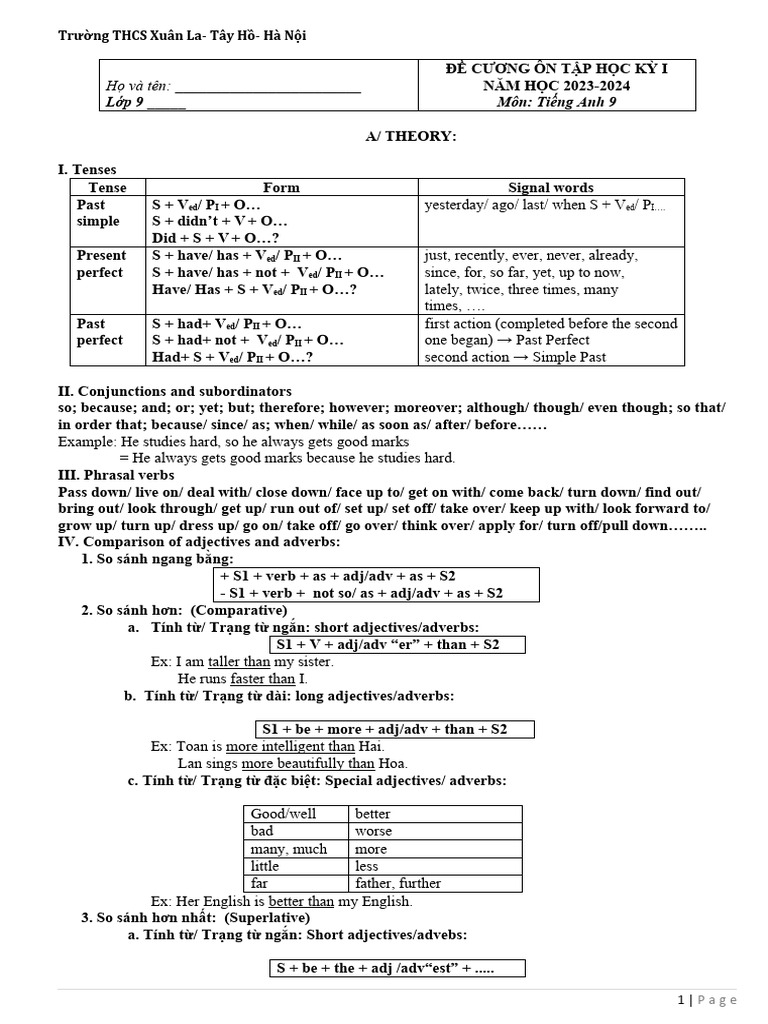 ĐỀ CƯƠNG ANH 9 HK1 23 24 | PDF | Internet | Grammar