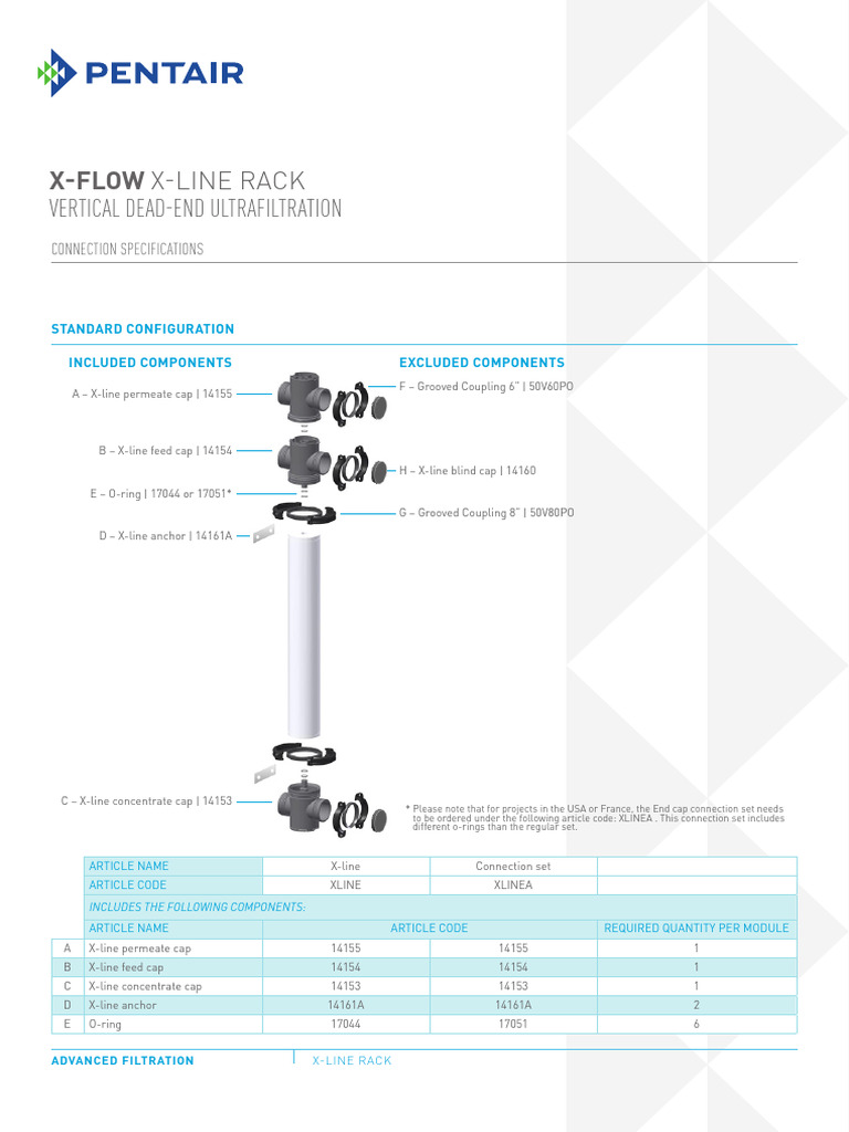 Datasheet X-Line Connection Configurations | PDF | Physical Sciences