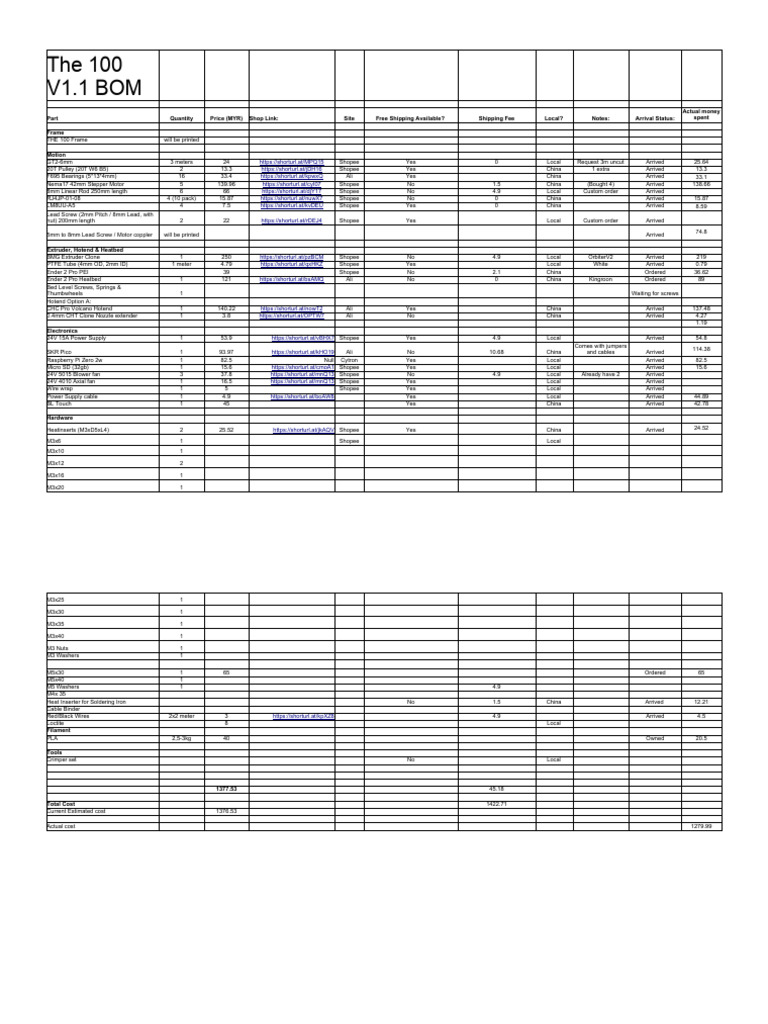 The 100 V1.1 BOM (My Version) | Download Free PDF | Electrical ...