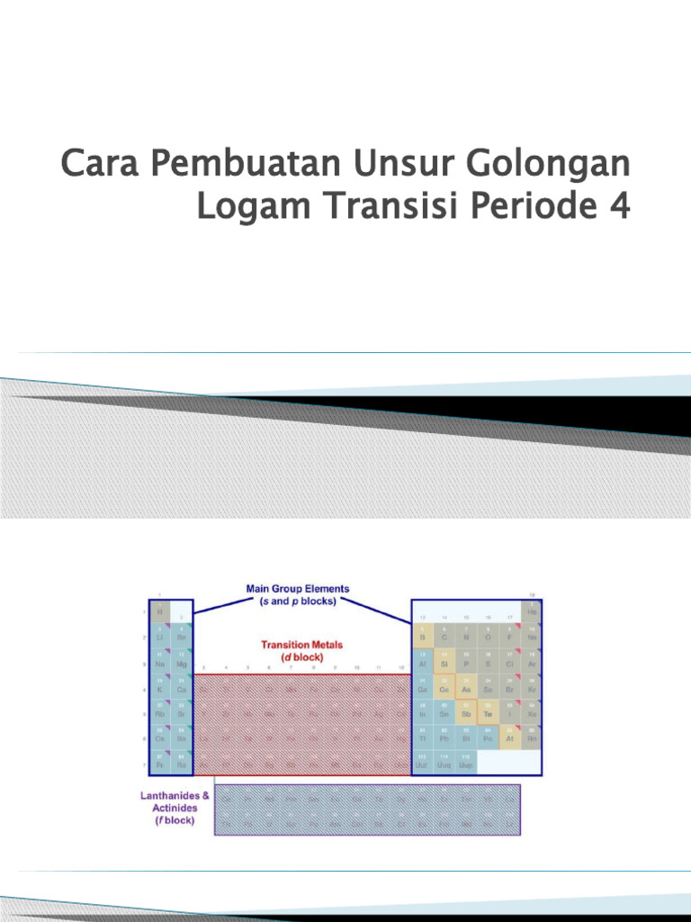 Cara Pembuatan Unsur Golongan Logam Transisi Periode 4 | PDF