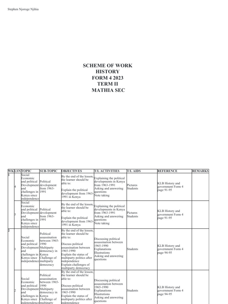 KLB History Form 4 Scheme of Work | PDF | History