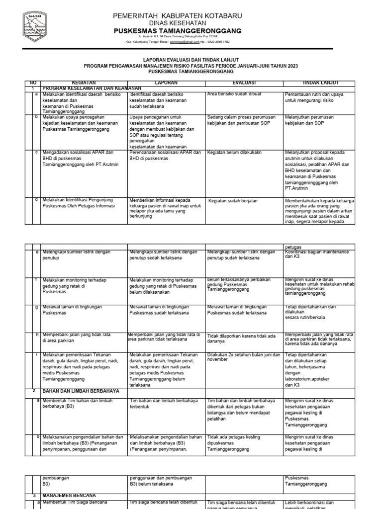 Evaluasi-Dan-Tindak-Lanjut-Program-MFK (TW1) | PDF