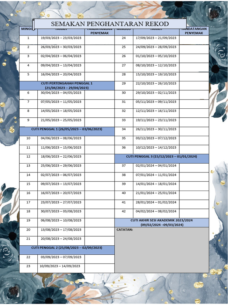 Rekod Semakan RPH 2023 | PDF