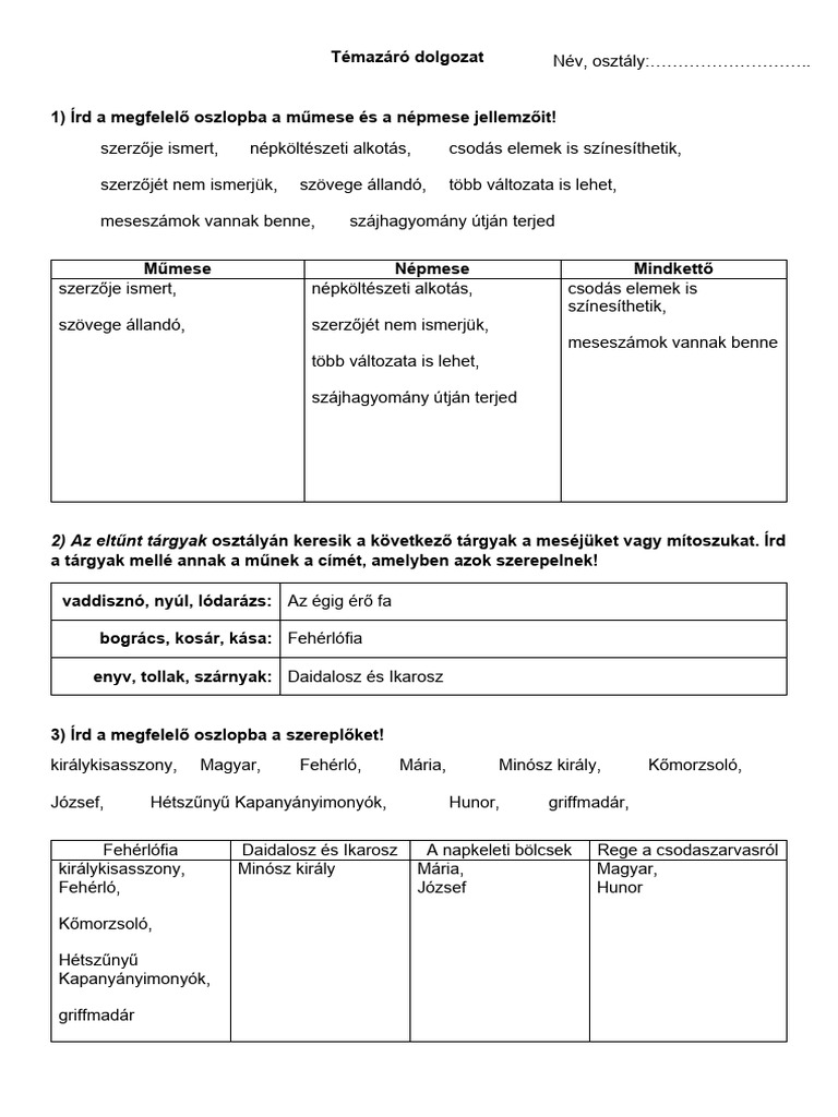 11.21 - Megoldókulcs - Témazáró Dolgozat - Monda-Mese-Mítosz-Bibliai ...