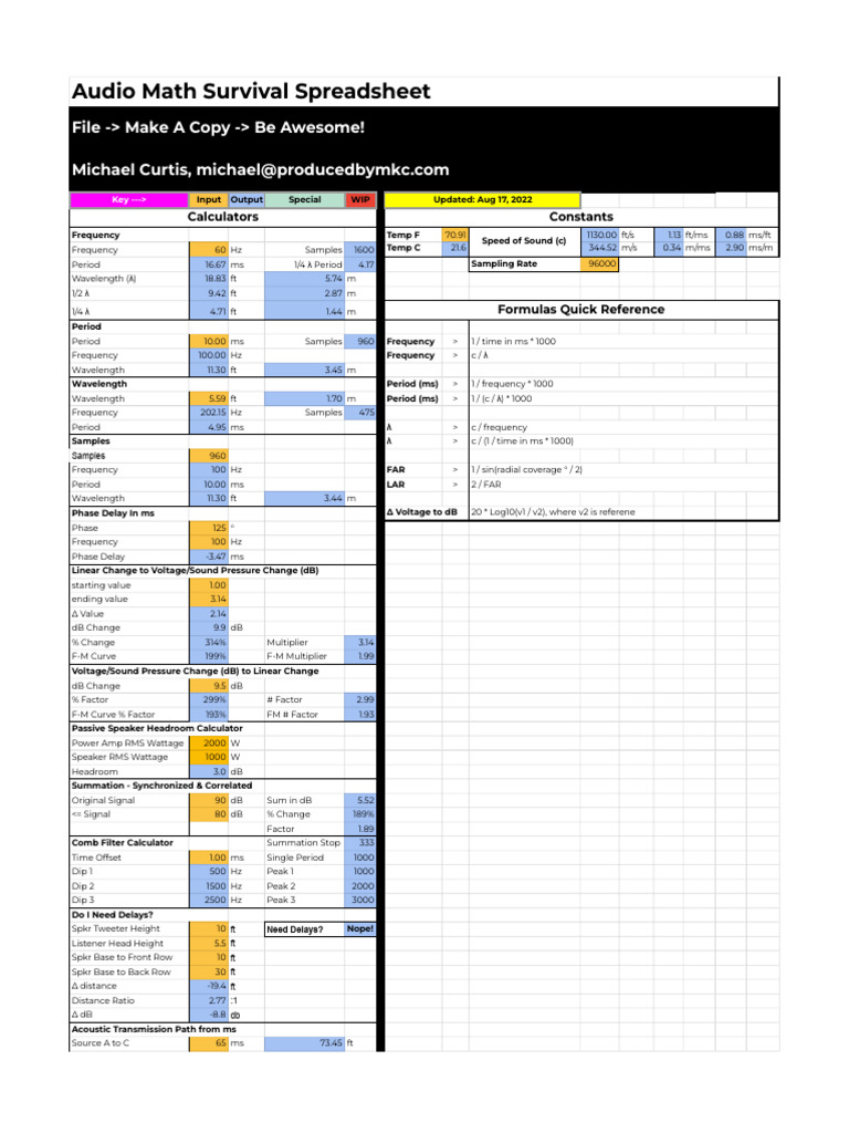 Audio Math Survival Spreadsheet - MKC - v1.2 | PDF | Electrical ...