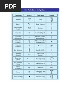 Electronic Symbols Chart Pdf