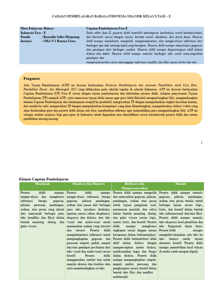 CP B.INDO KELAS 10 - Copy | PDF
