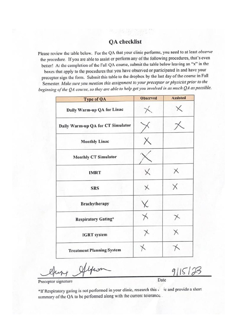 PDF Qa Checklist | PDF