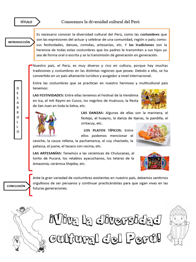 Ficha de La Diversidad Cultural Lunes 12 | PDF
