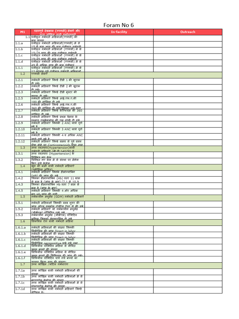 Form No 6 New Formet | PDF