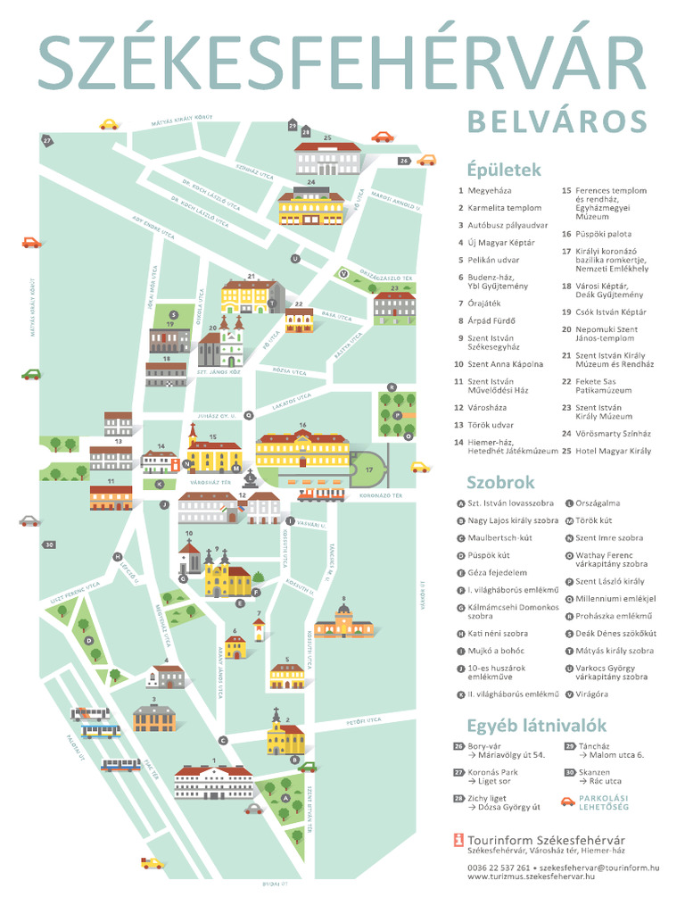 Belváros Térkép - Hu | PDF