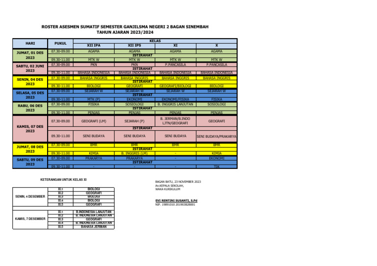 Roster Asesmen Sumatif Semester Ganjil 2023-2024 Share | PDF