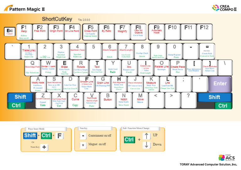 PMShortcut Key Info Keyboard | PDF | Angle | Geometry