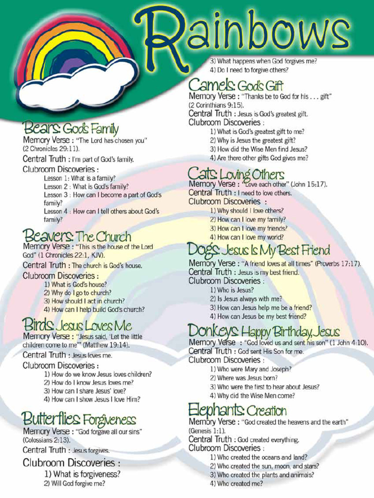 Rainbows Overview | PDF