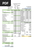 Tabel Tarif Dan TER PPH Pasal 21 Tahun 2024 1 | PDF