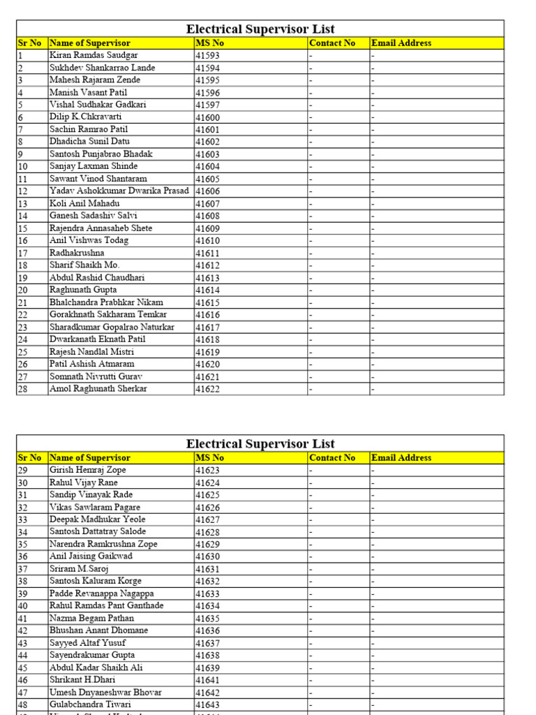 Electrical Supervisor List | PDF