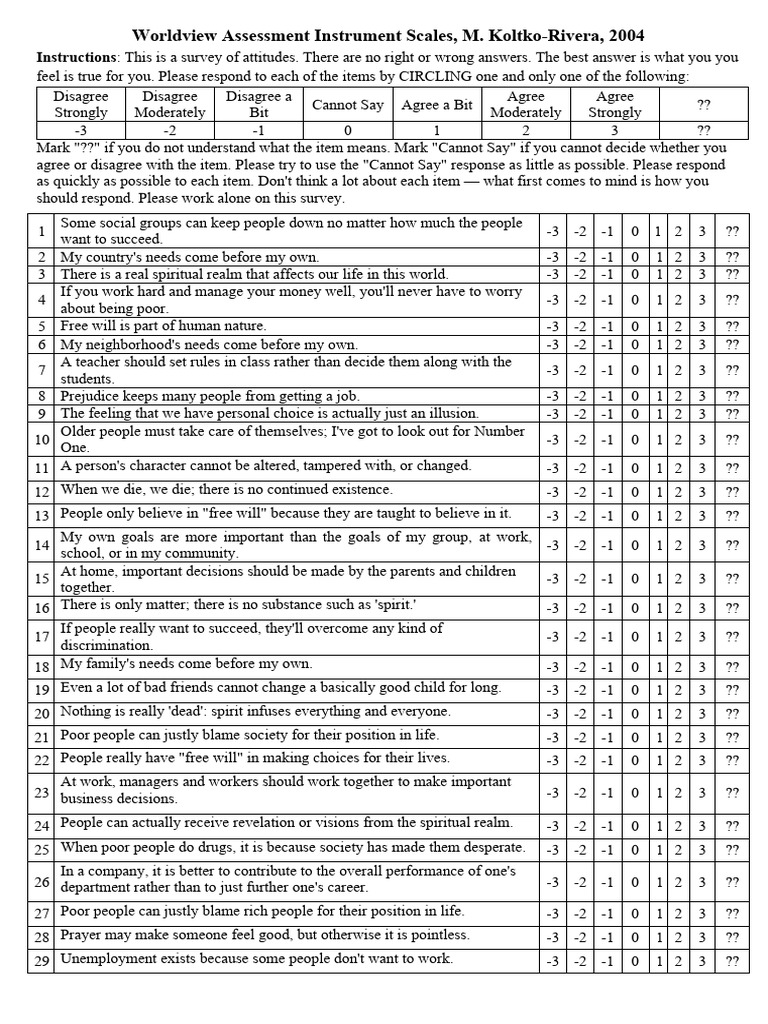 Worldview Assessment Instrument Scales - англ | PDF | Free Will