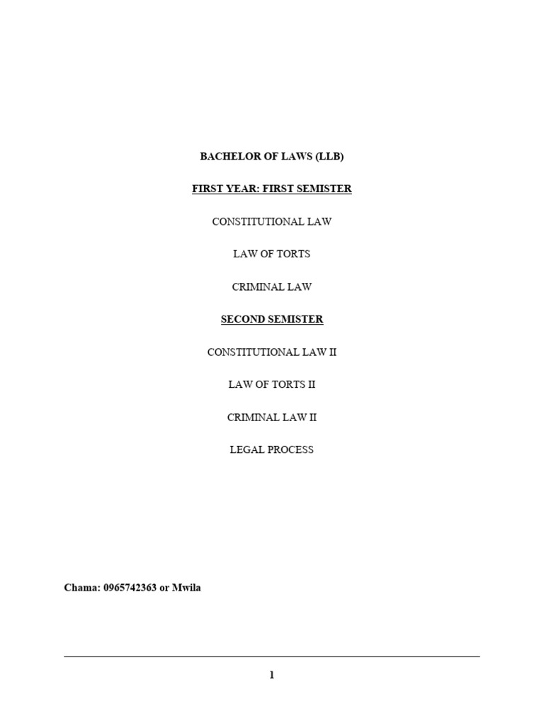 LLB Constitutional Law Exam Papers | PDF | Tort | Constitution