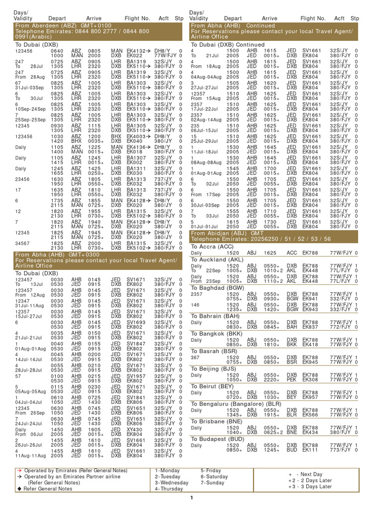 EKM Worldwide July16 | PDF