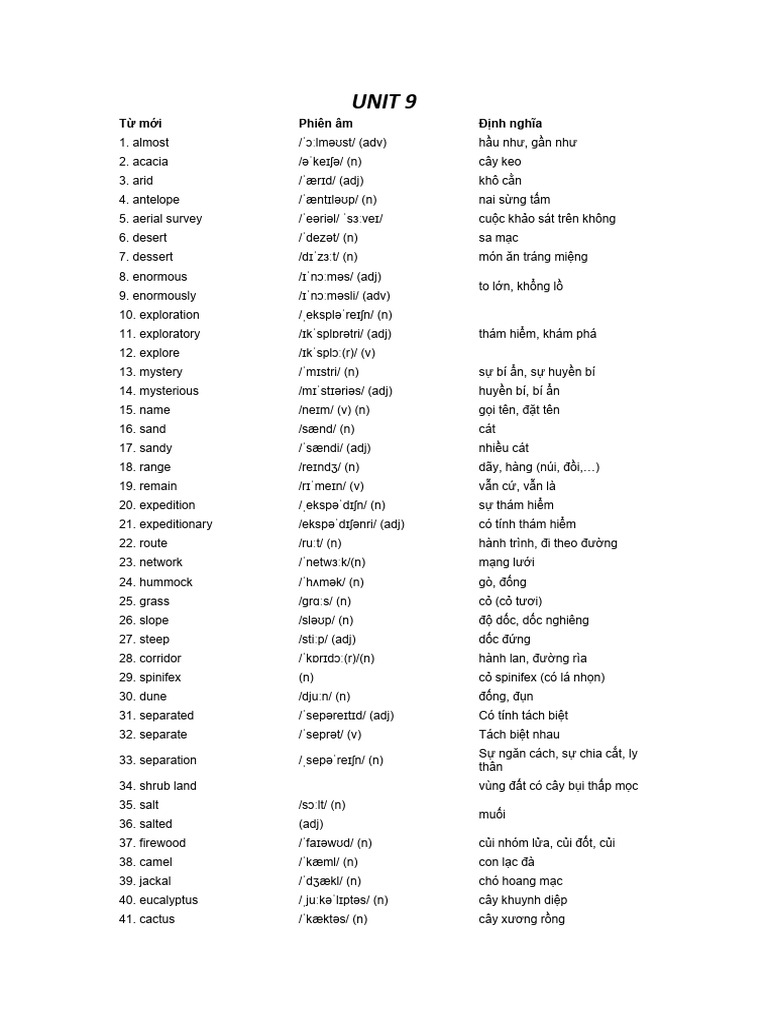 Vocabulary List for Unit 9 | PDF | Science & Mathematics