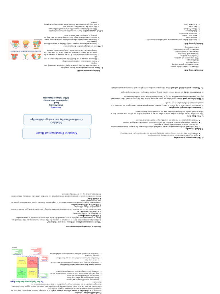SFH - Module 3 | PDF | Friendship | Body Language