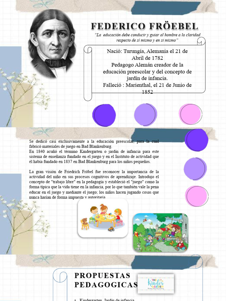 Federico Froebel | PDF | Educación de la primera infancia ...