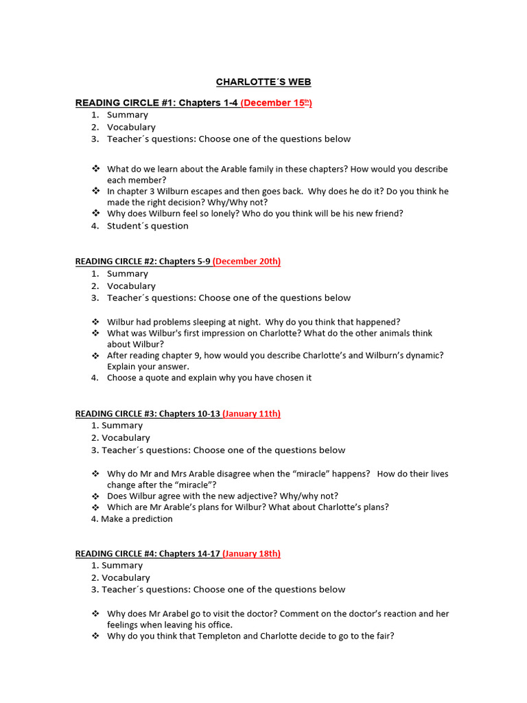Charlotte's Web | PDF
