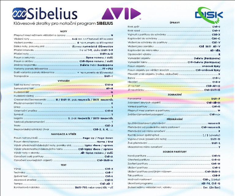 Sibelius - Podložka OK | PDF