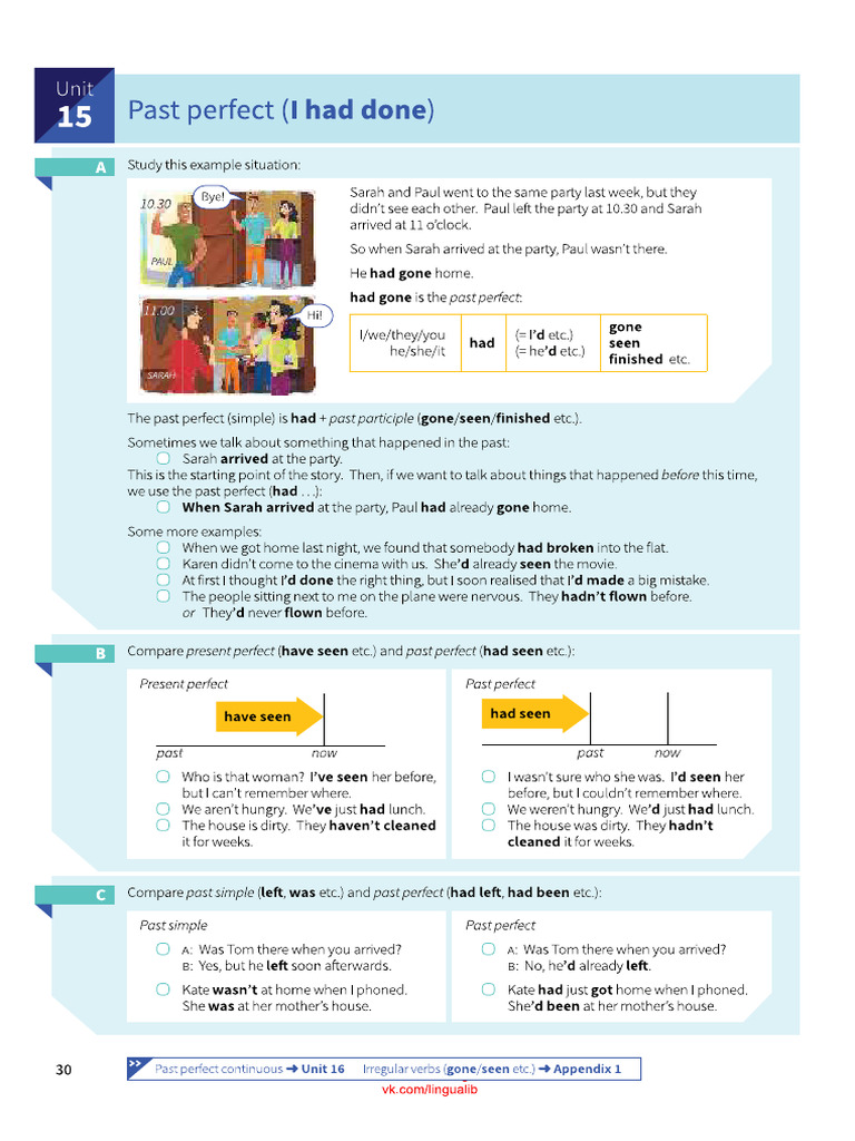 Past Perfect Ex | PDF