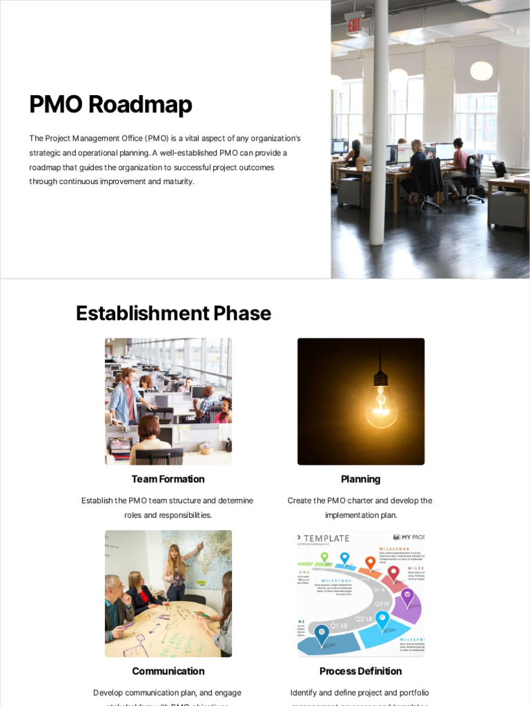 PMO Roadmap 1687440457 | PDF