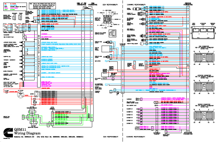 Diagrama QSM-11 | PDF