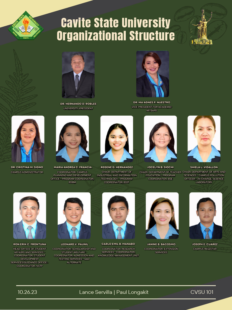 CvSU Carmona - Organizational Structure - Servilla Longakit | PDF | Self-Improvement