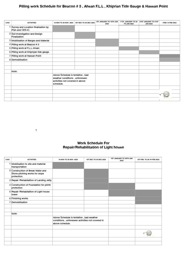 Work Schedule Pilling Work | PDF
