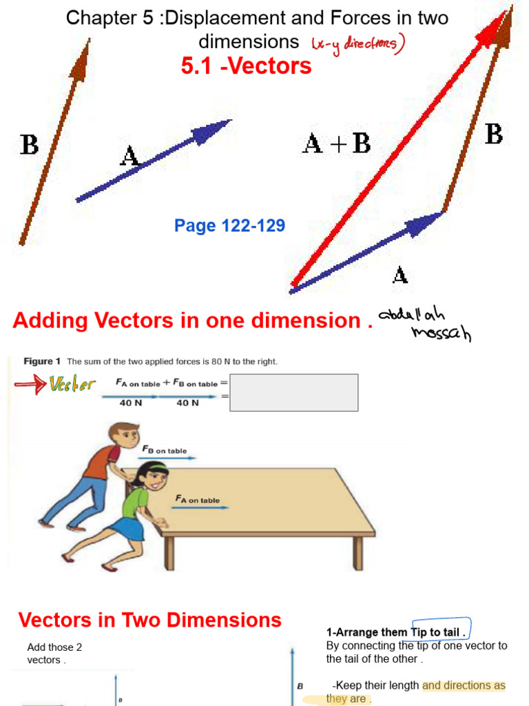 G11 L5.1 Vectors (23-24) | PDF | Euclidean Vector | Angle