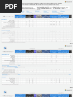 Modern Work Plan Comparison smb5 | PDF | Microsoft Outlook | Mobile App