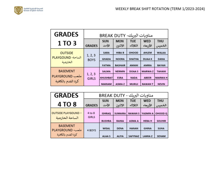 Break Duty Schedule | PDF