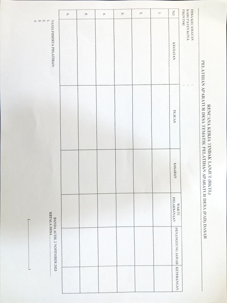 RKTL Pad | PDF