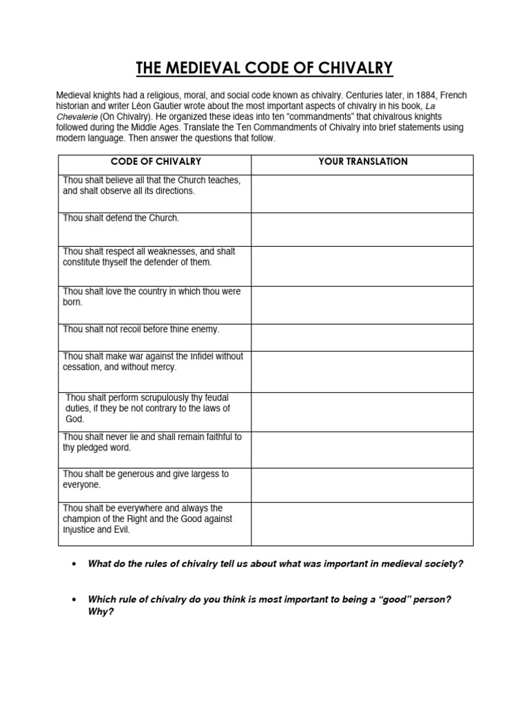 The Medieval Code of Chivalry Worksheet | PDF