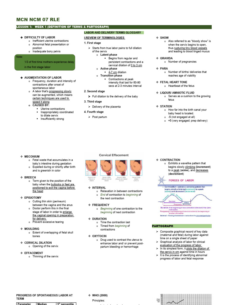 MCN NCM 07 Rle Lesson 1 w1 | PDF | Childbirth | Health Sciences