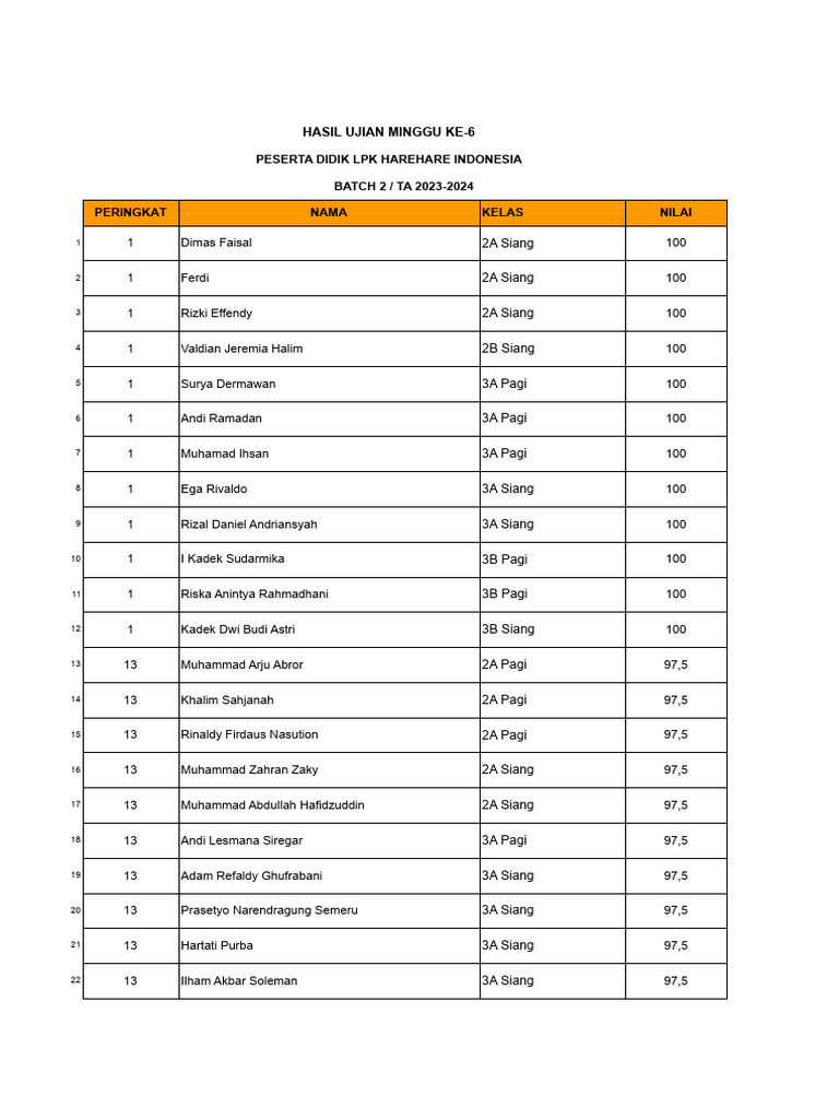 Jepretan Layar 2023-11-20 Pada 10.40.47 | PDF