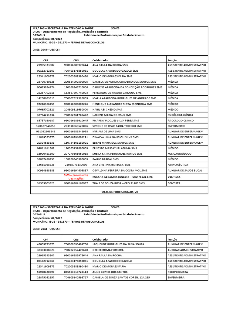 CS II Atualizado Okk Só Sms | PDF