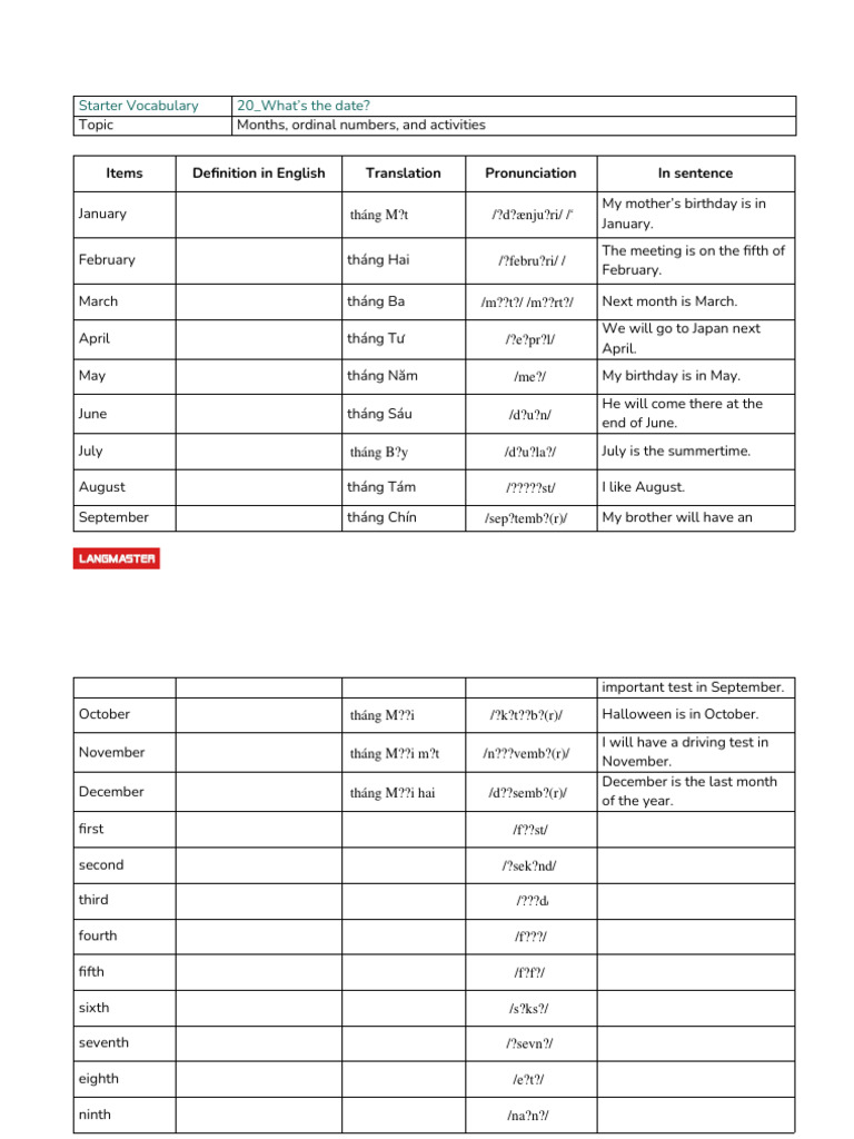 Lesson 20 Vocabulary Overview | PDF