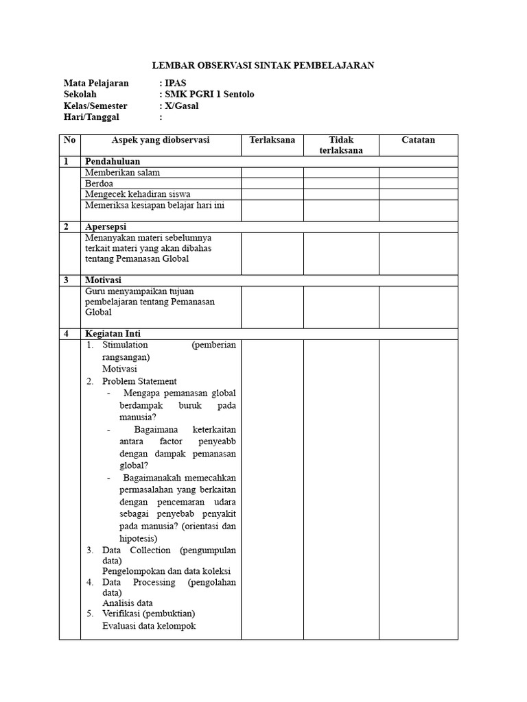 Lembar Observasi Sintak Pembelajaran 2 Bu Wija | PDF