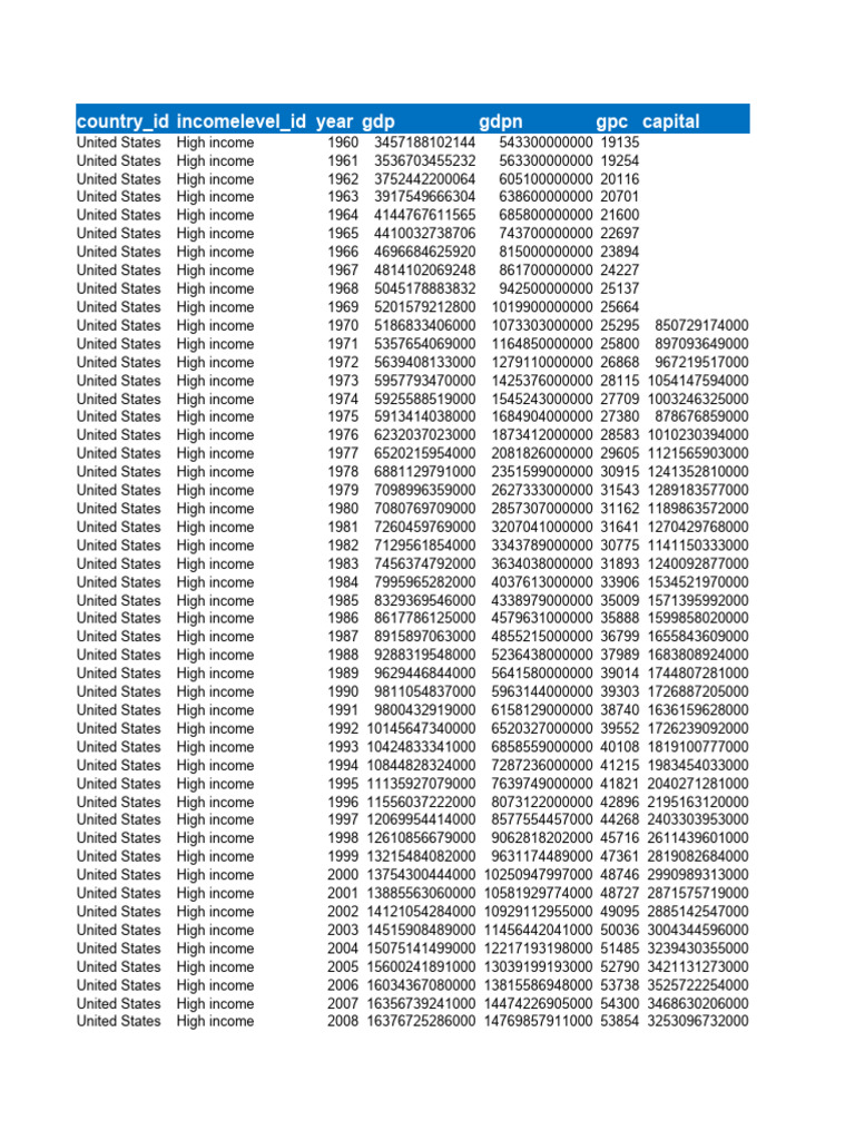Example Data p2 Data | PDF