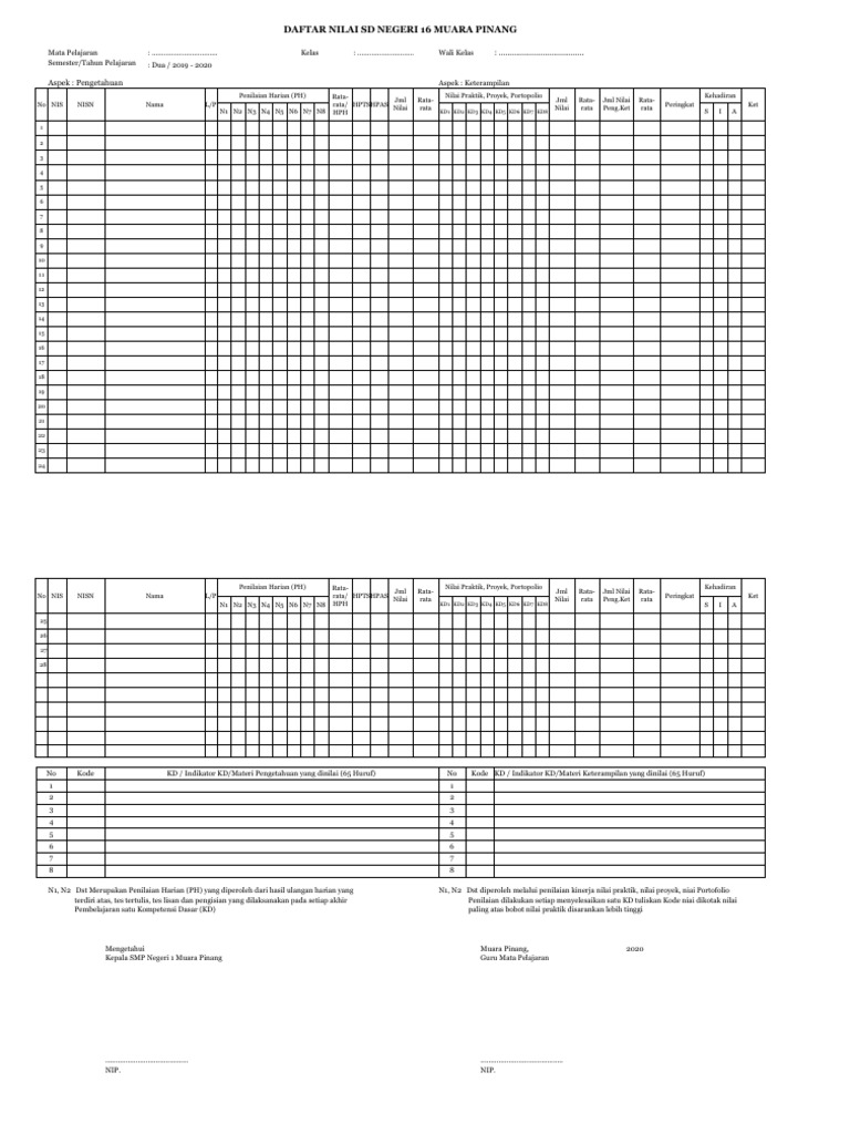 Nilai Guru Kelas 7,8,9 K-13 23 (1) - 085231 | PDF